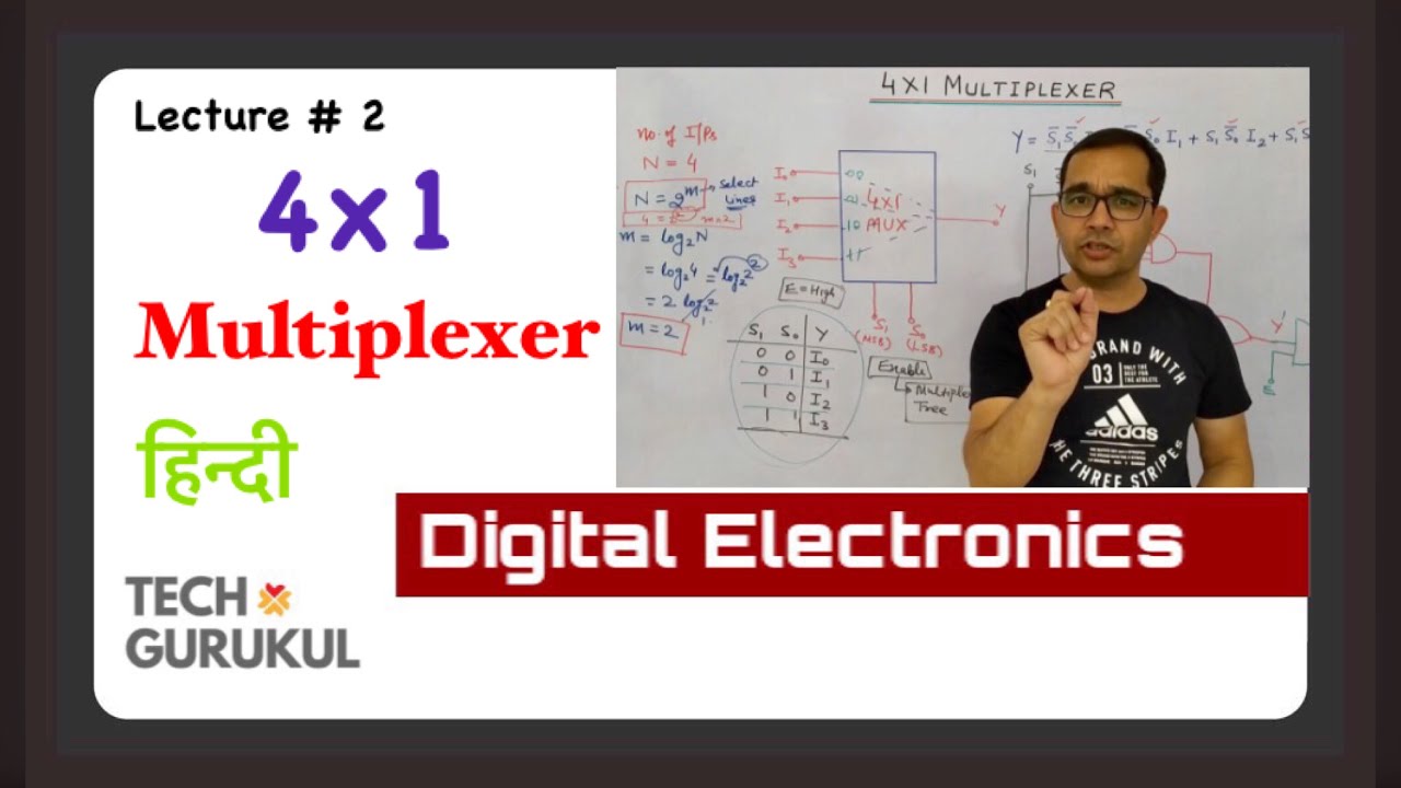 2. 4x1 Multiplexer in Hindi | Tech Gurukul by Dinesh Arya - YouTube