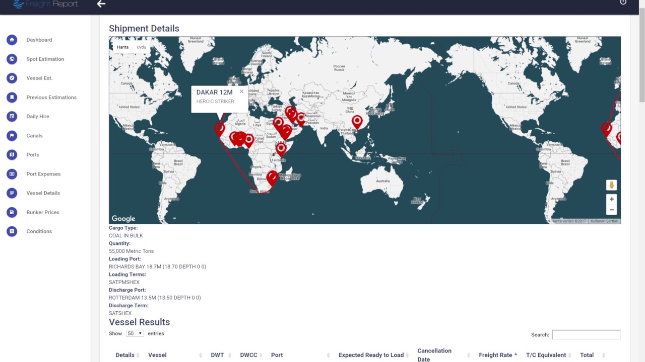 Freight Report How it Works - YouTube