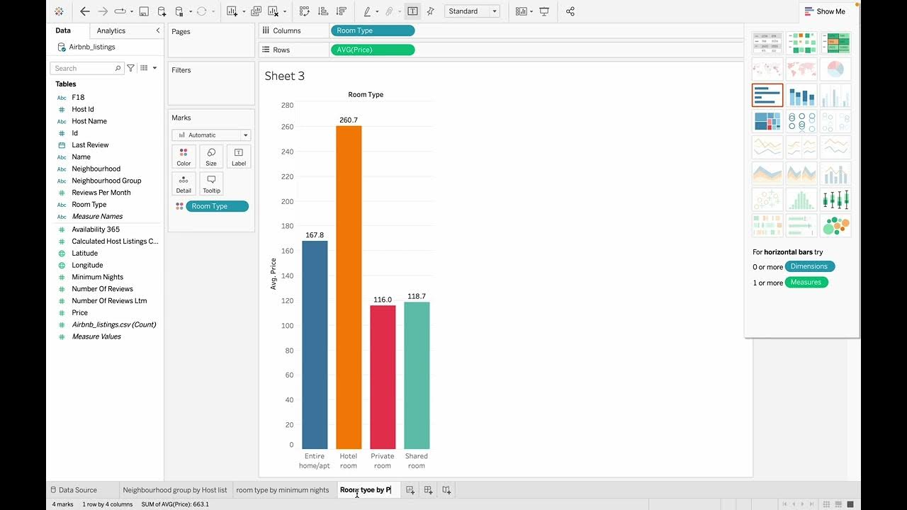Nyc @ airbnb data visualization using tableau - YouTube