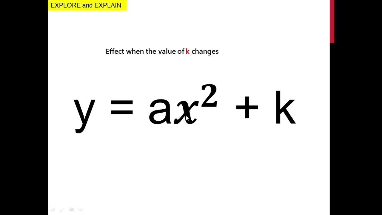 Effect On The Quadratic Graph As A H K Changes YouTube