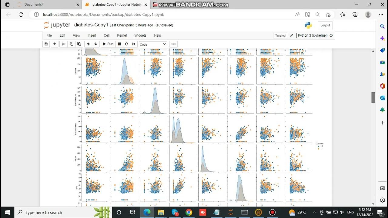Diabetes Prediction using Machine Learning Classification Algorithms ...