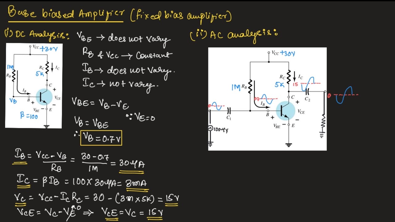 EPC#9 Base bias amplifier | fixed bias amplifier | dc analysis & ac ...