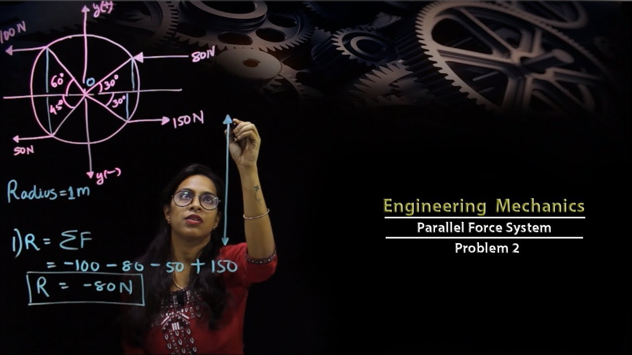 Engineering Mechanics | Parallel force System | Problem 2 | #7 | PCE ...