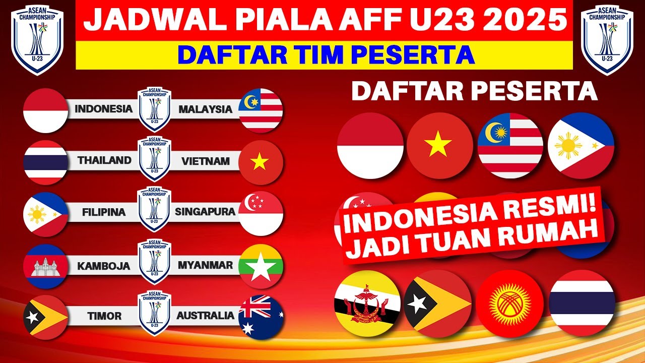 RESMI! Jadwal Piala AFF U23 2025 - INDONESIA TUAN RUMAH - Daftar Tim ...