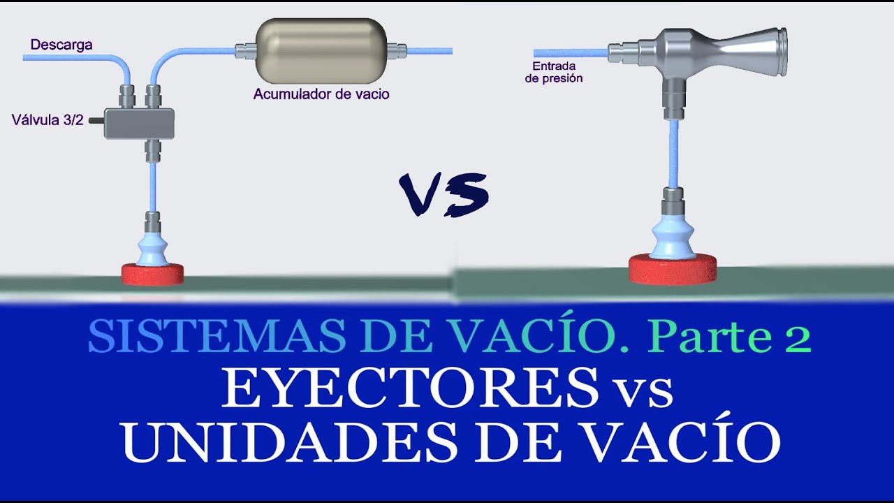 Eyectores vs unidades de vacío - YouTube
