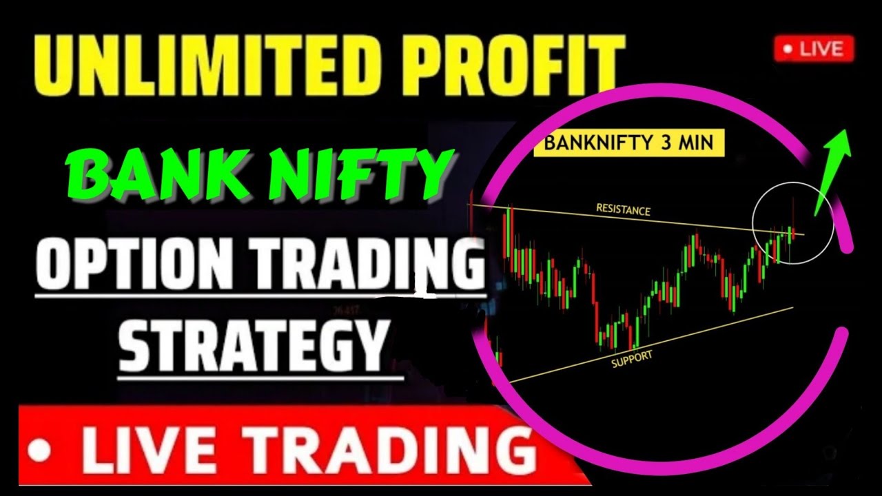 banknifty live market prediction | symetrical triangle pattern # ...