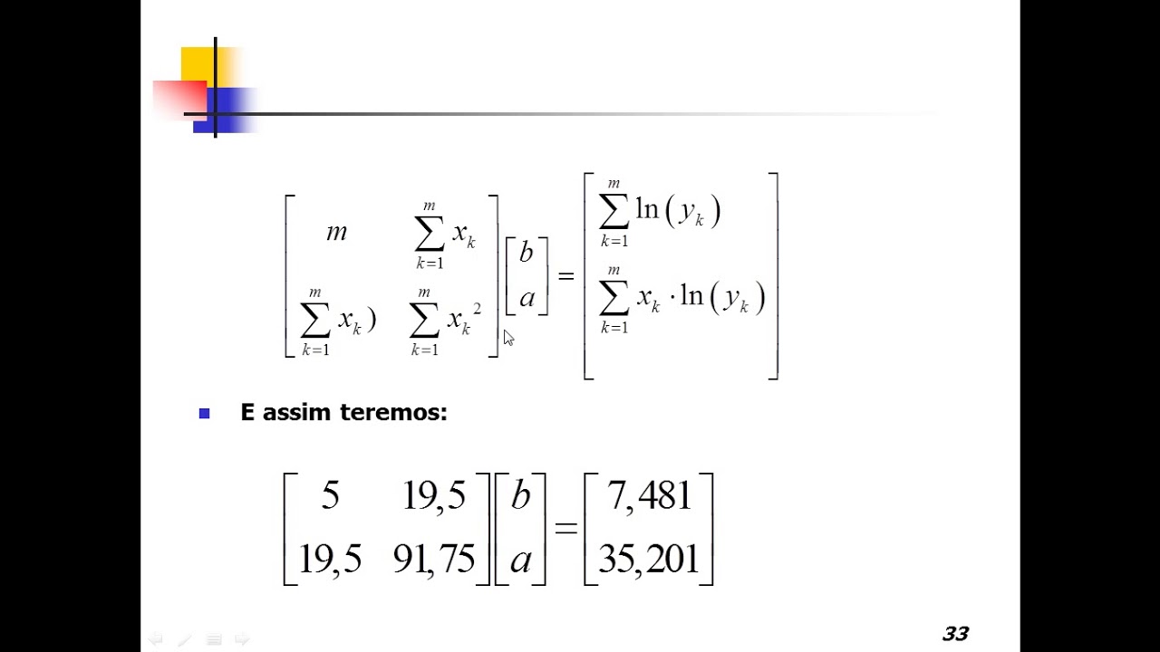 Ajuste exponencial - YouTube