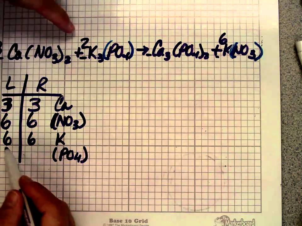 How to balance chemical equations -- a quick and easy method - YouTube