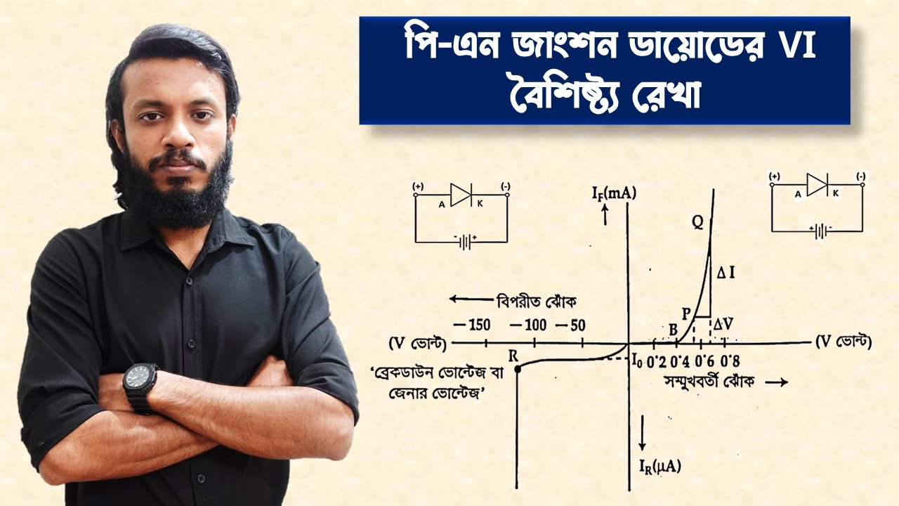 PN Junction Diode VI Characteristics Graph || পি-এন জাংশন ডায়োডের VI ...
