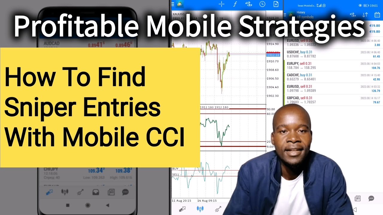 Sniper Entry Forex Mobile Strategy With CCI Mobile Indicator - YouTube