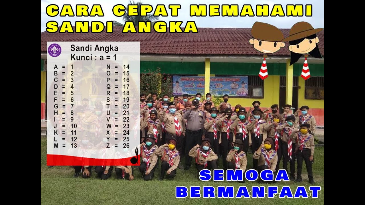 Sandi Pramuka Part 1 - Cara Cepat Memahami Sandi Angka... - YouTube