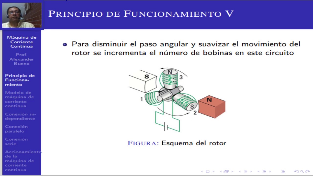 Máquina de Corriente Continua: Tema 1 - YouTube