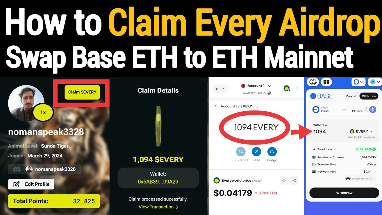 Claim Every world Airdrop Free $100 🤑 | Swap Every Tokan Base ETH to ...