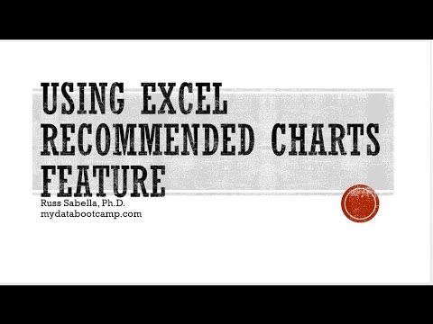 Using Excel's Recommended Charts function (Pre to Post) - YouTube