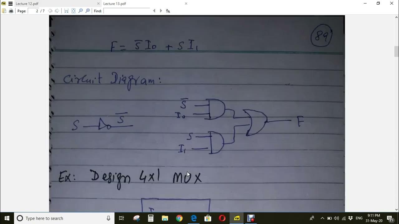 Lecture 16 Multiplexers Boolean Function Implementation Using Muxs Youtube