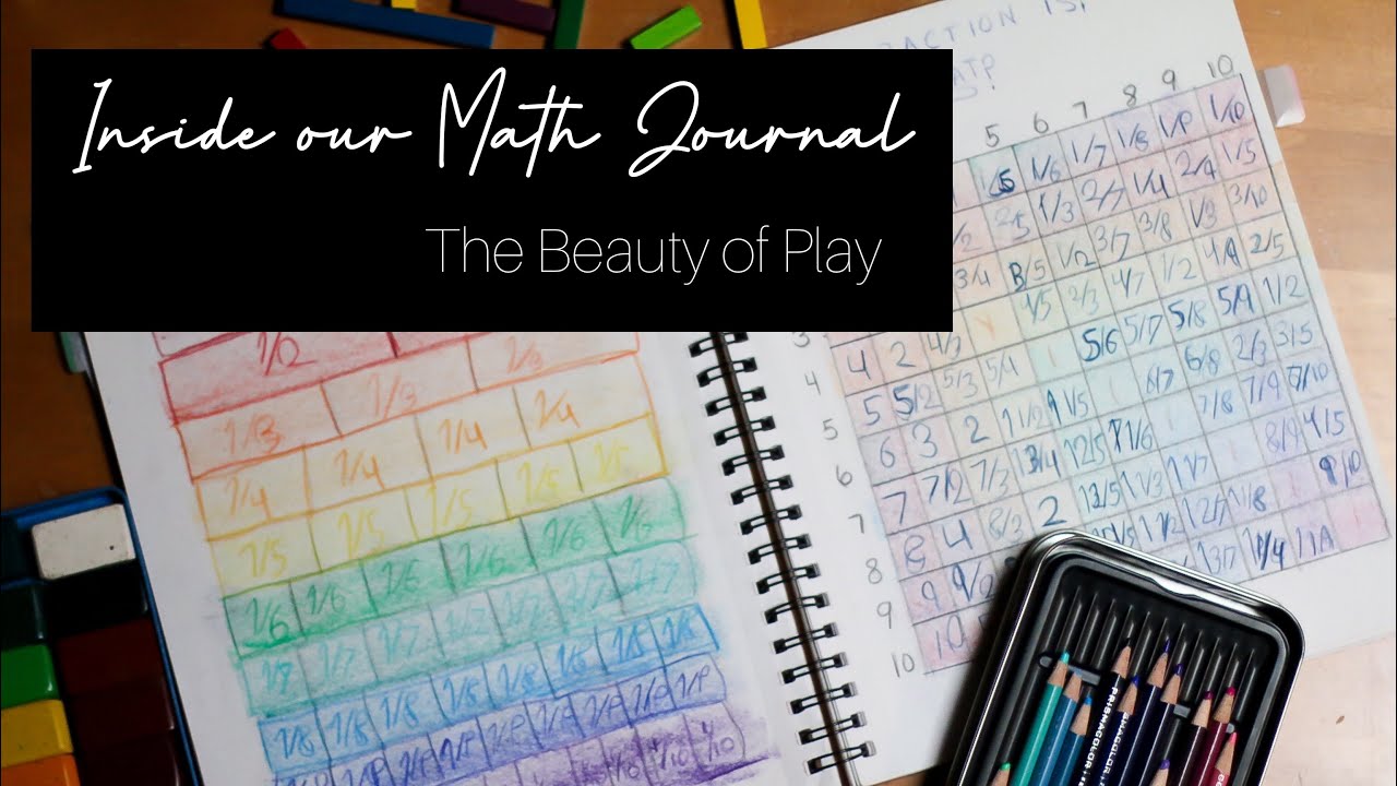 Math Journal Ideas