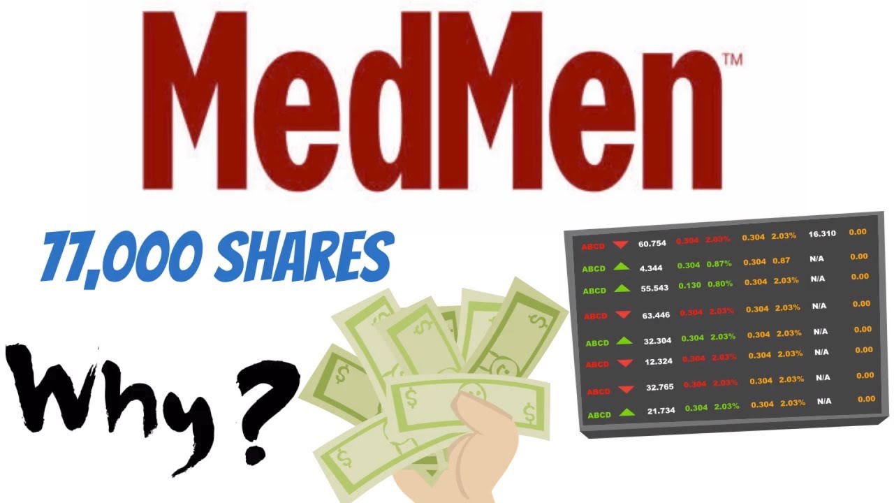 Why I bought 100,000 dollars more of Medmen stock today - YouTube