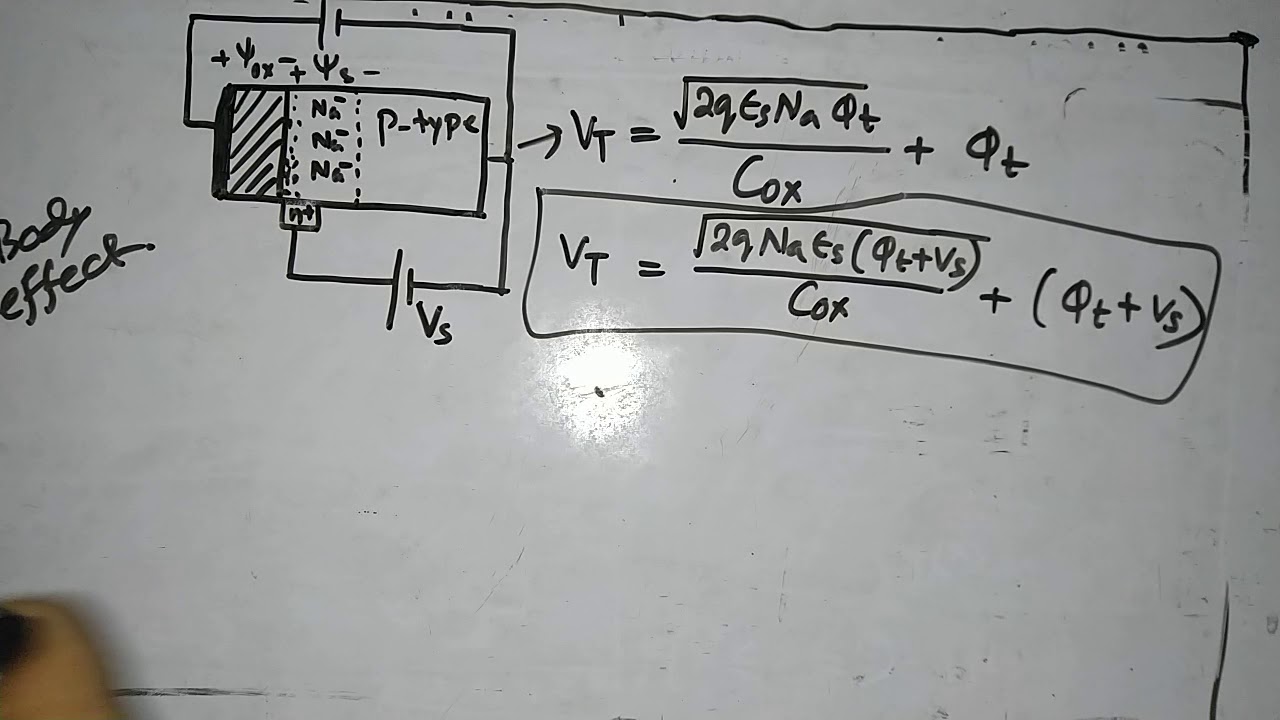 EDC2: formula of VT for body effect - YouTube