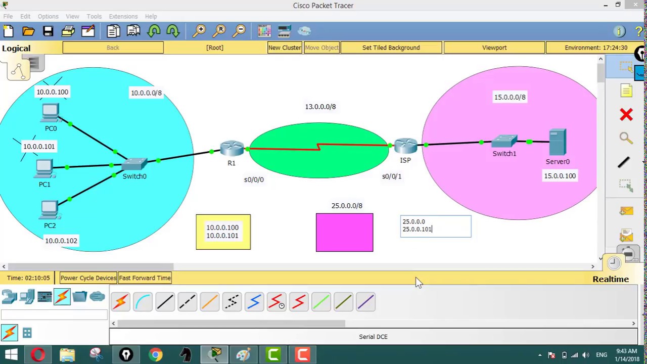 Nat Lab 4 How To Configure Static Nat On Packet Tracer Youtube