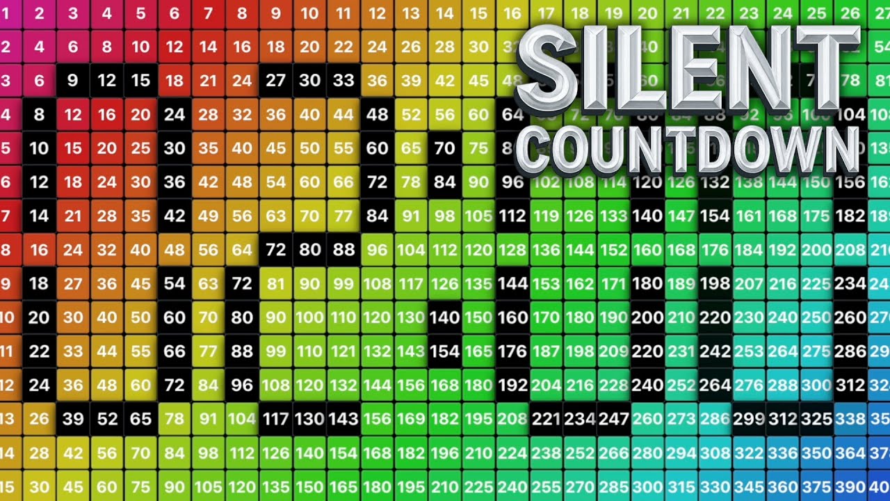 Animated Multiplication Table | 2 Minute Silent Timer - YouTube