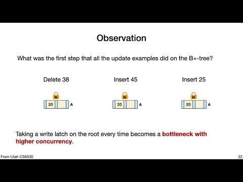 Lecture 8 - Analysis of Multithreaded Algorithms - YouTube