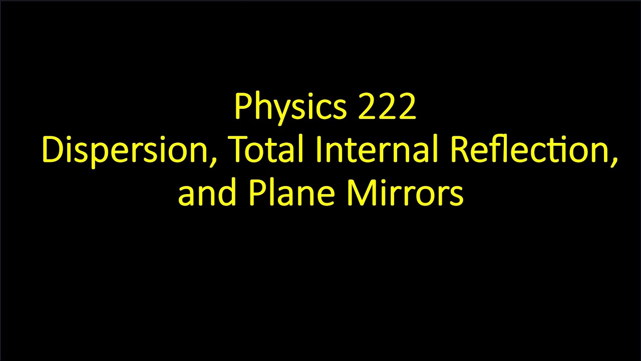 Dispersion, Total Internal Reflection, and Plane Mirrors - YouTube