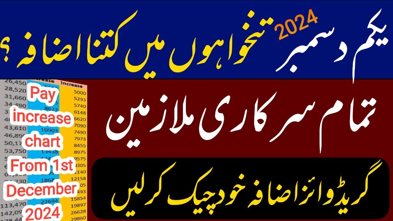 Rules for annual increment for all govt employees || pay increase chart ...