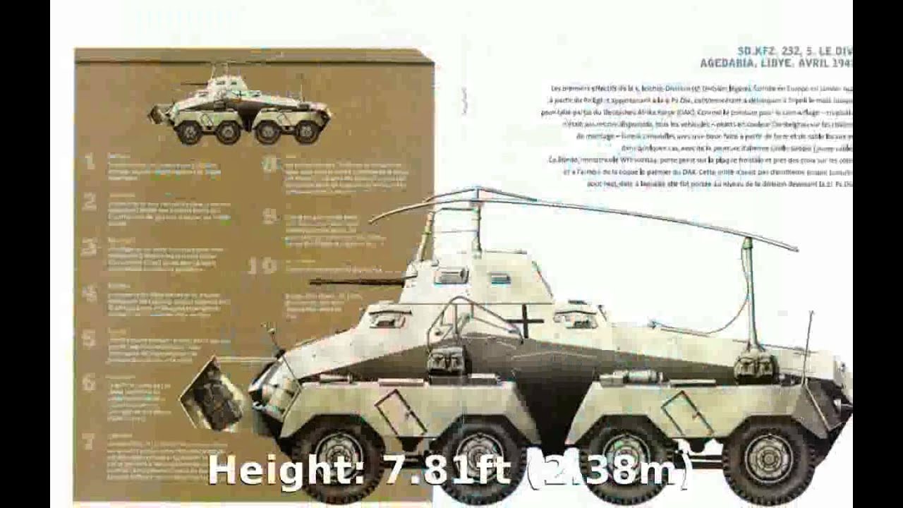 SdKfz 234 (Puma) 8-Wheeled Armed Reconnaissance Vehicle (1943) - Tech ...