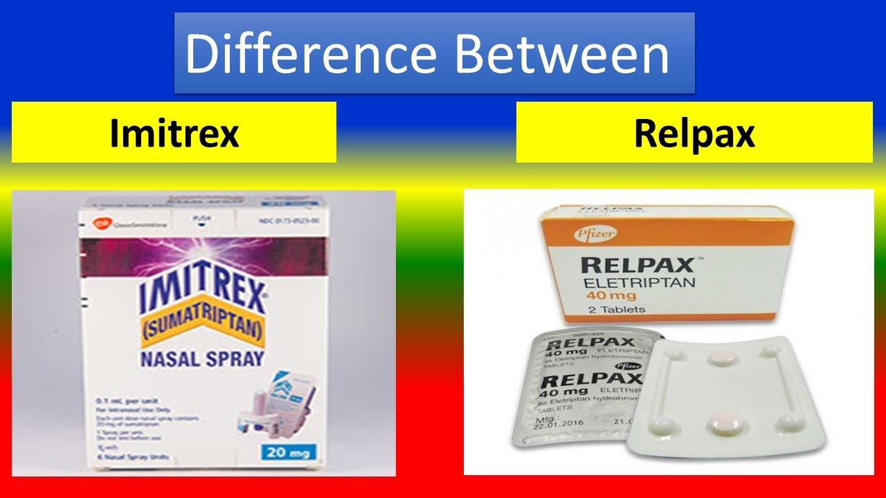 Difference between Imitrex and Relpax - YouTube