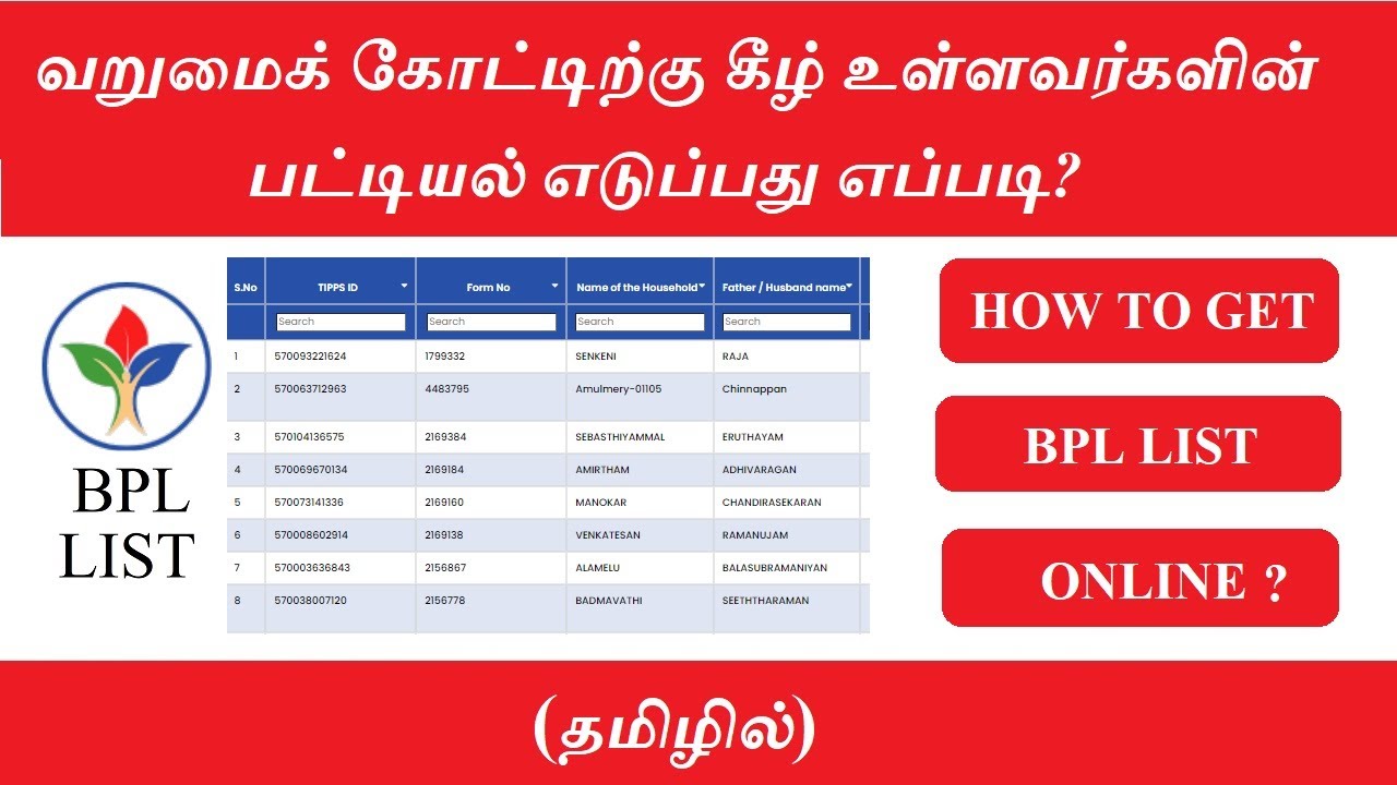 BPL List வறுமைக் கொட்டிற்கிழ் உள்ளவர்களின் பட்டியல் எடுப்பது எப்படி ...