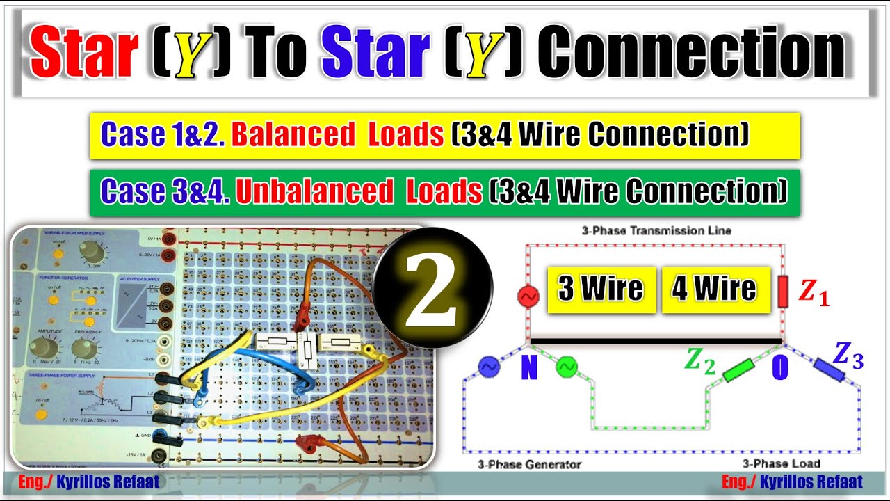 Star (𝒀) Generator To Star (𝒀) Load Connection - Part 2 | Electrical ...