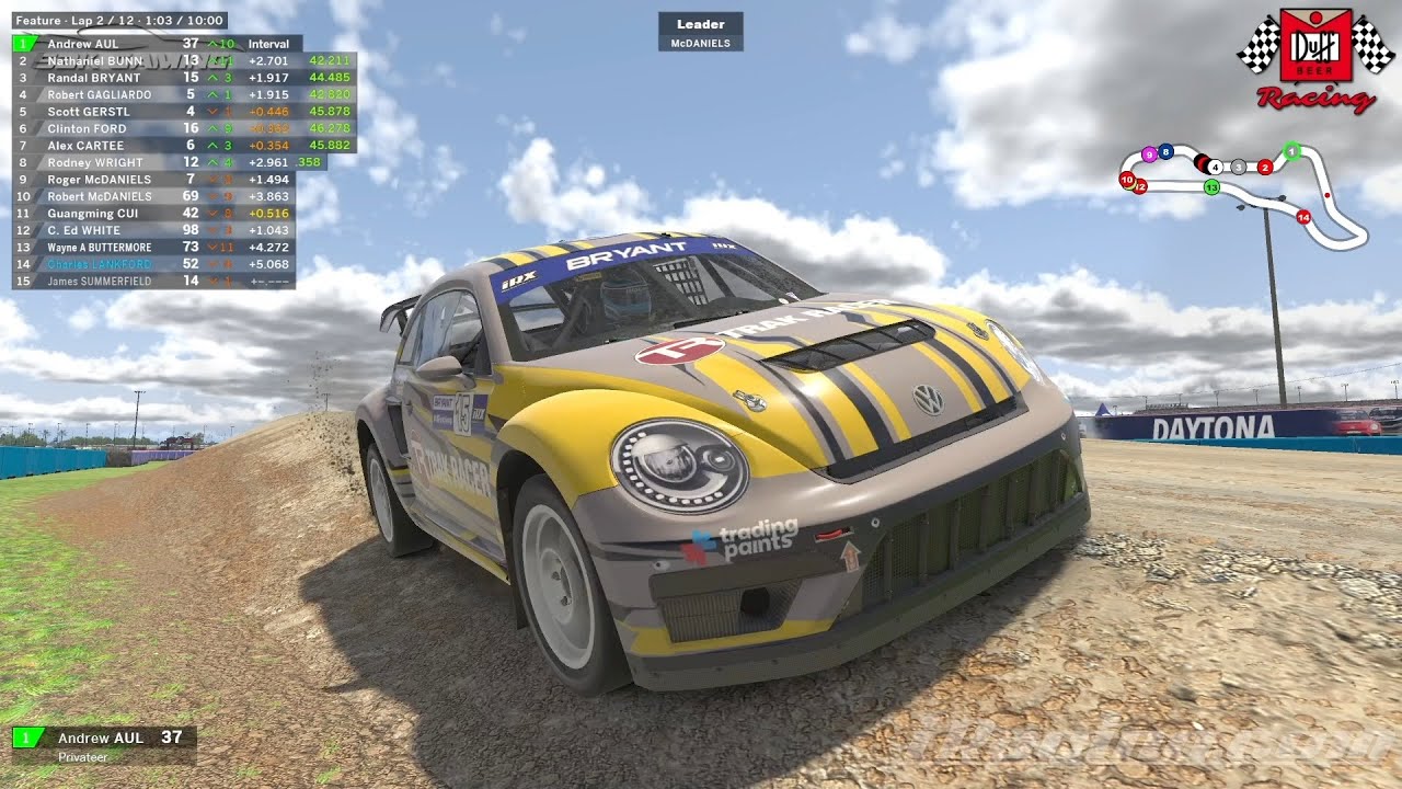 iRacing Duff Beer League Daytona Rallycross VW Beetle GRC Feature Race ...