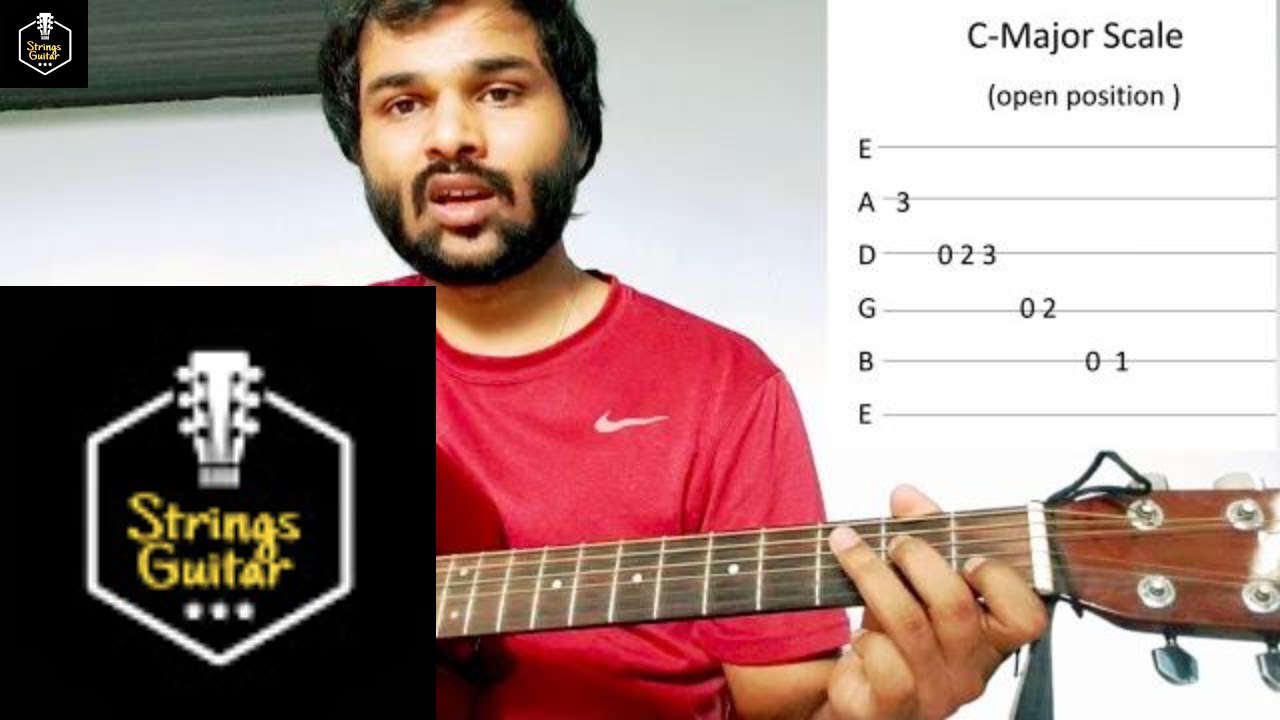 How to play C Major Scale/open position/beginners guitar lesson/first ...