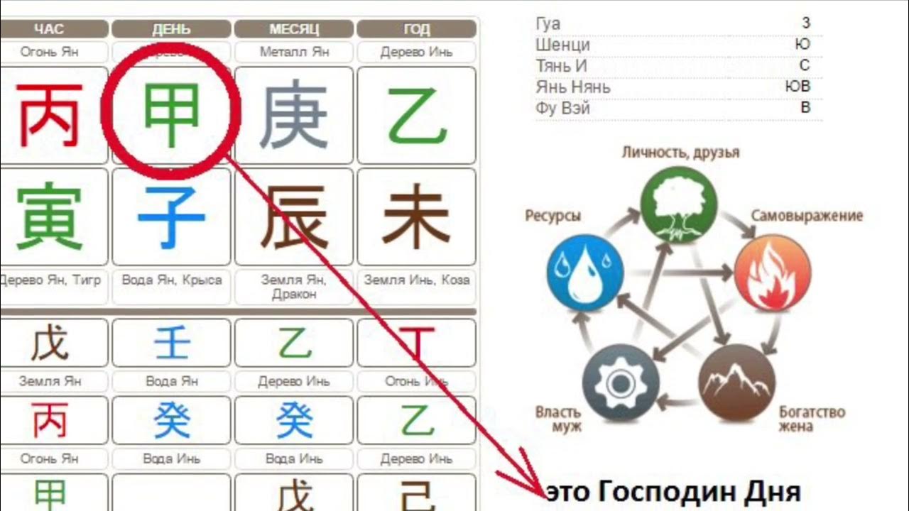 Столпы судьбы - YouTube