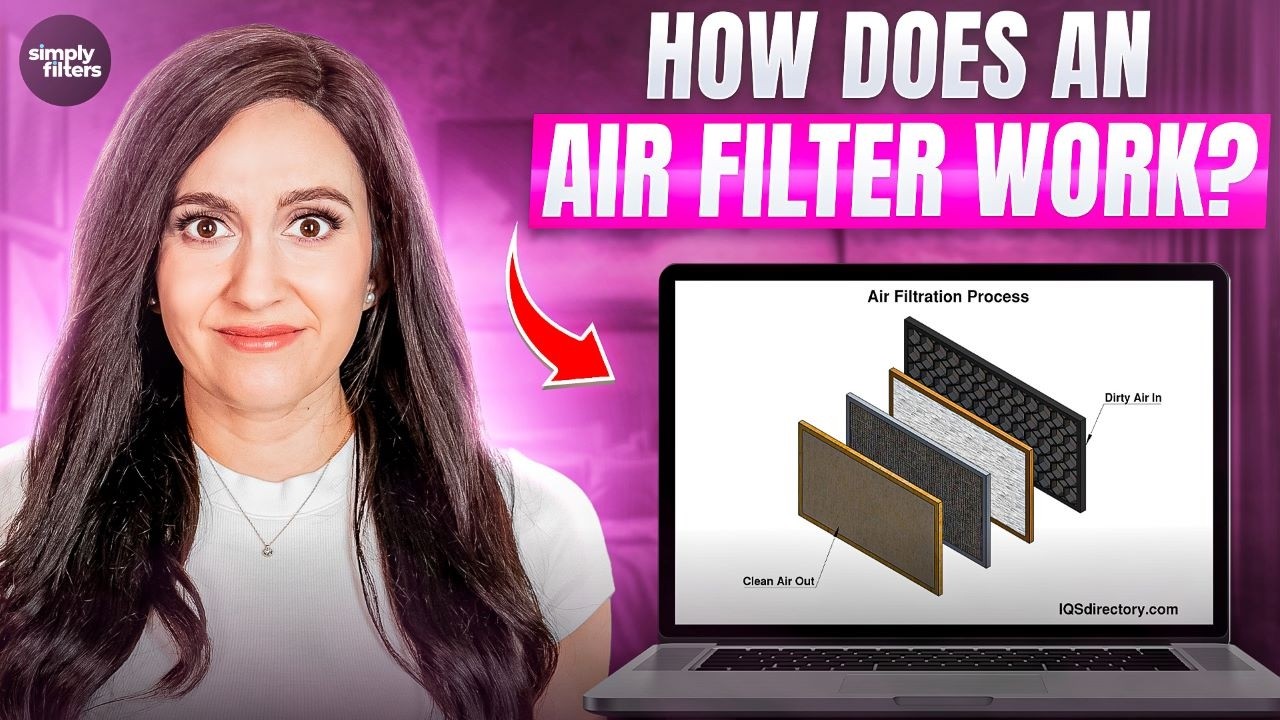 HVAC Air Filters: How They Work (The Simple Explanation!) - YouTube