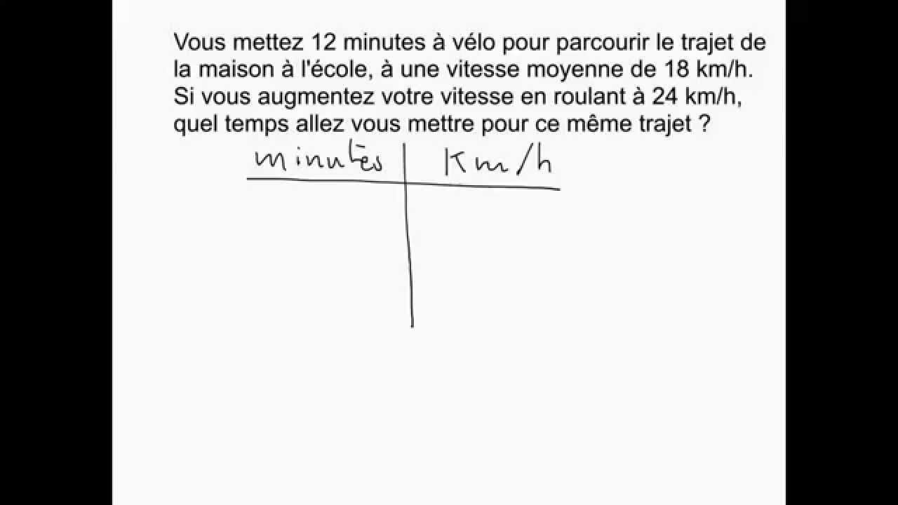 Quantités inversement proportionnelles (simplement) - YouTube