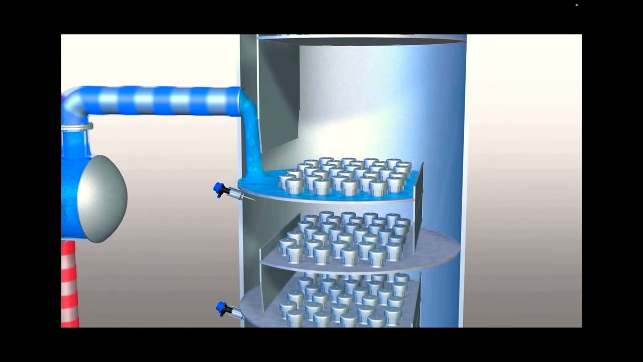 Distillation Column - YouTube