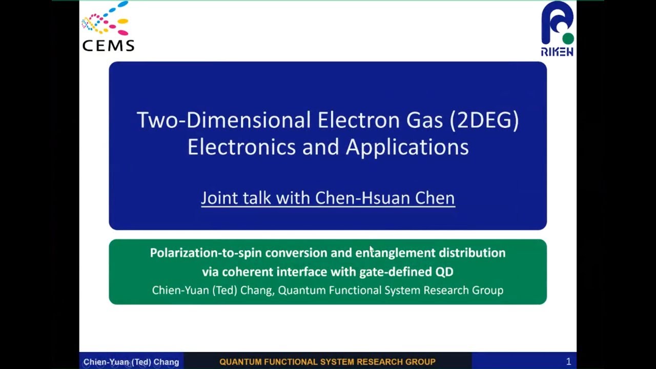 【Tyra Talk 2019】固態物理 | Two-Dimensional Electron Gas (2DEG): Electronics ...