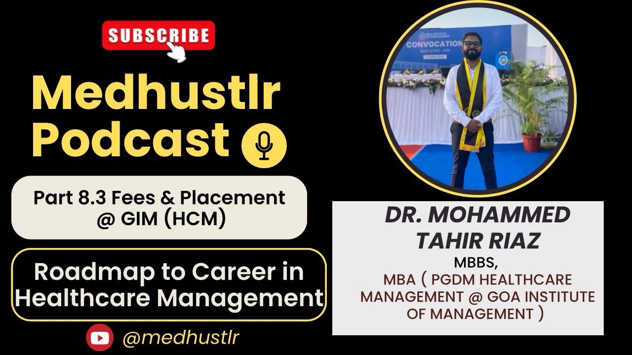 From MBBS to MBA |PGDM GIM Healthcare Management Fees & Campus ...