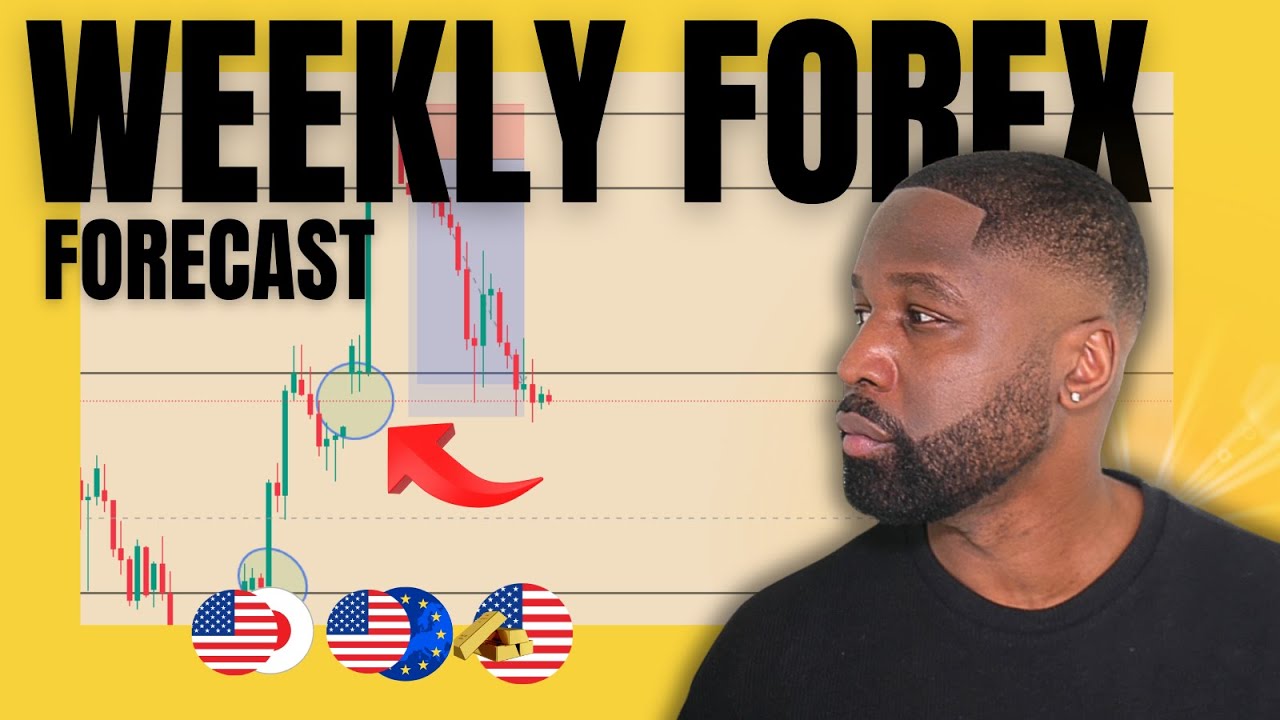 The only best strategy with Forex Market ERUUSD /JPYUSD / GOLD //The Trading Lab 15/5/25 - YouTube