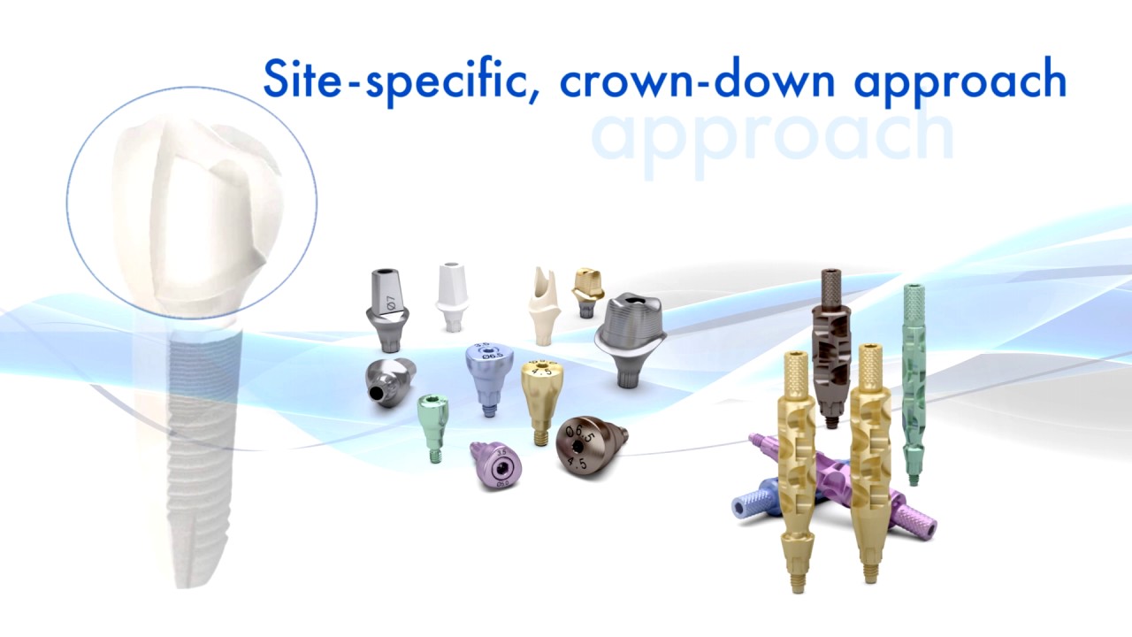 ASTRA TECH Implant System EV Design philosophy - YouTube