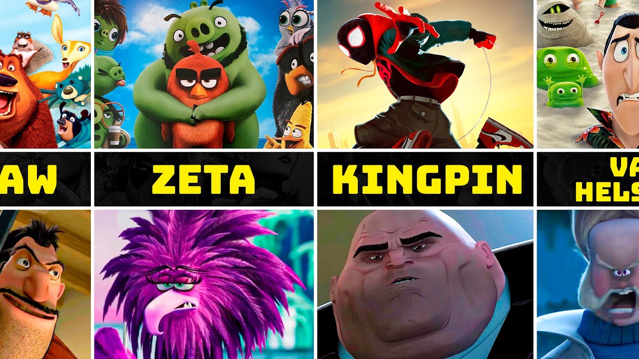 All Sony Animation Villains - YouTube