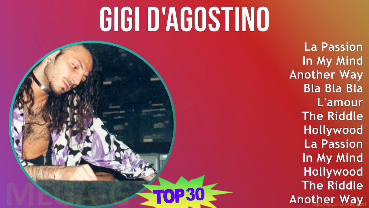 Gigi D'Agostino 2024 MIX Best Songs - La Passion, In My Mind, Another ...