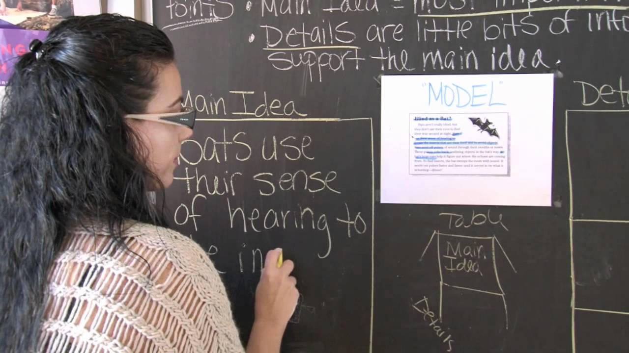 ken's Reading Strategy Main Idea and Details - YouTube