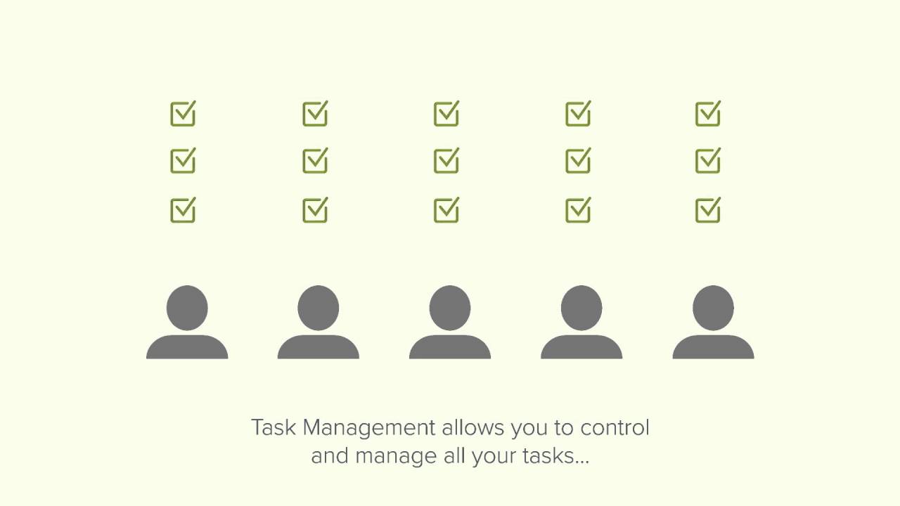 Unit4 Business World Experience Pack: Task Management - YouTube