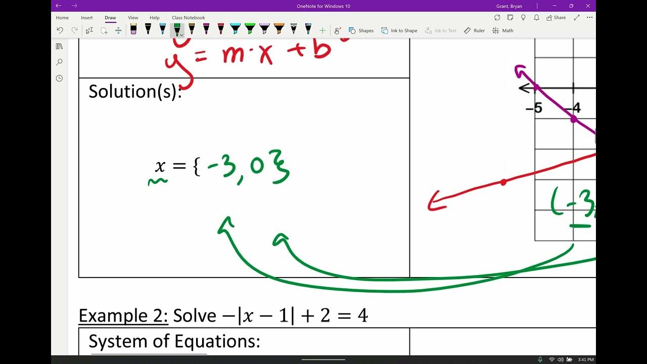 Lesson 5.6 - Solving Absolute Value Graphically - YouTube