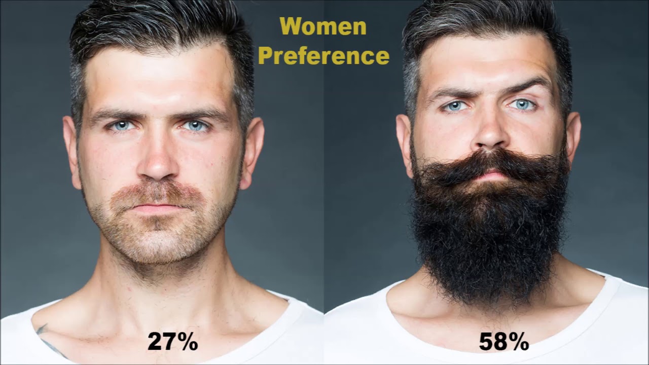 Beard Czar - Facial Hair Complex - YouTube