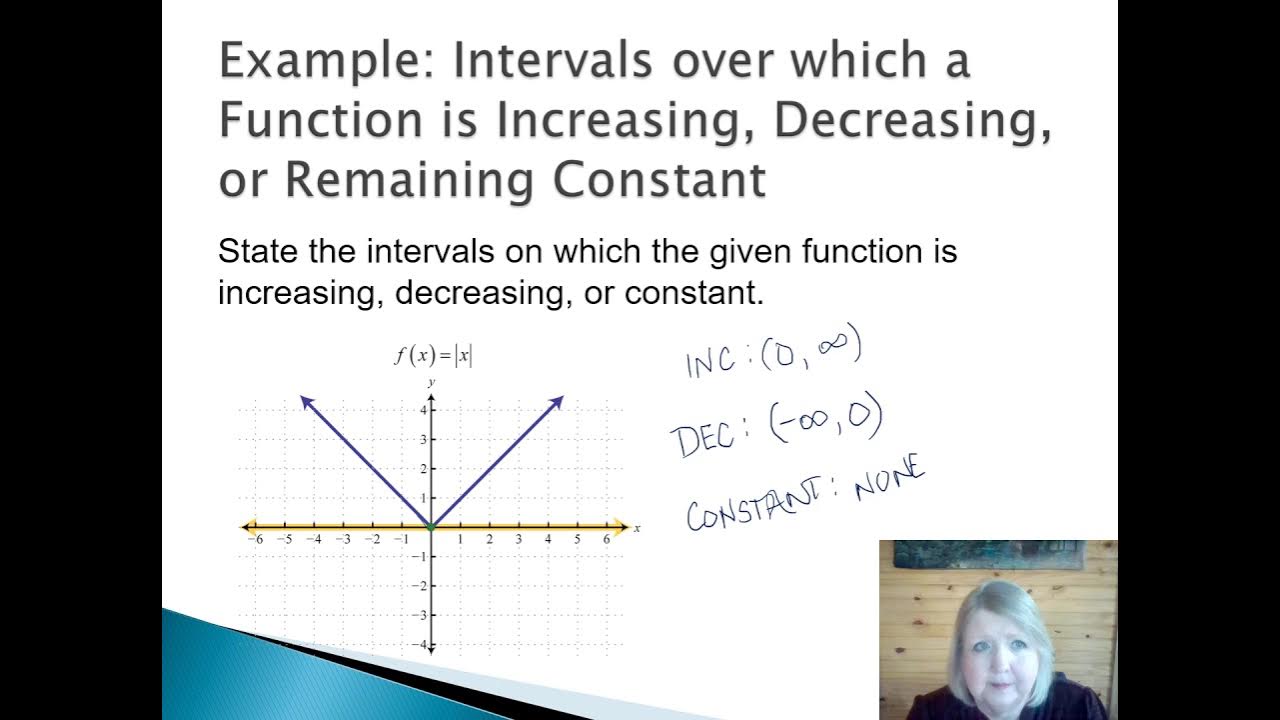 5 Increasing, Decreasing, and Relative Extrema - YouTube