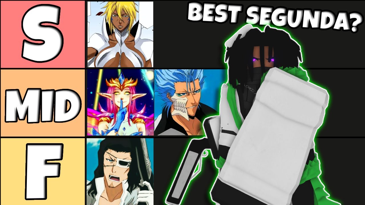 [Type Soul] Full UPDATED Segunda Tier List... - YouTube