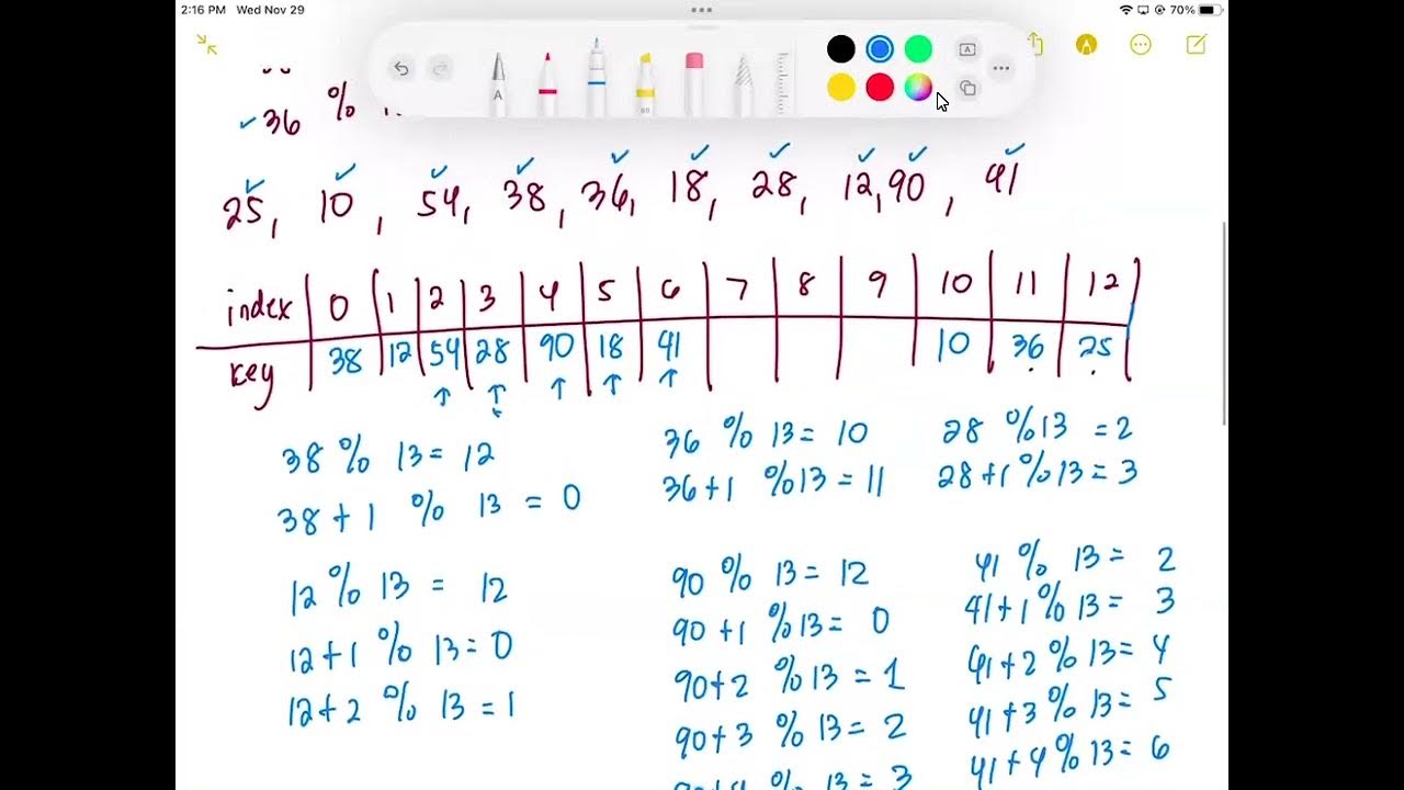2 - Quadratic Probing Example | Hashing - YouTube